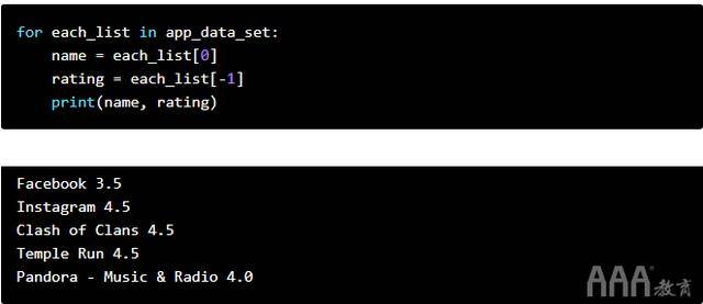 大数据分析python列表使用教程row 0022