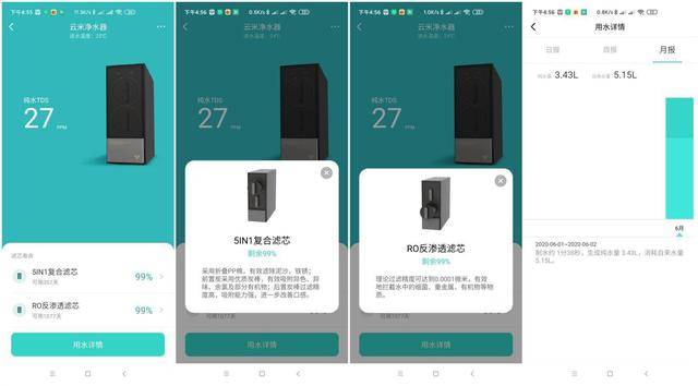 微米级过滤，800G大流量-云米推出全新净水器Easy3，值得你关注_搜狐汽车_搜狐网