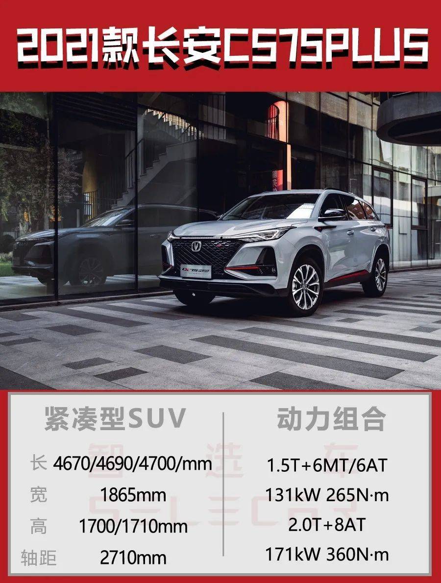 加量不加价，2021款长安CS75PLUS上市，10.69万元起售！_搜狐汽车_搜狐网