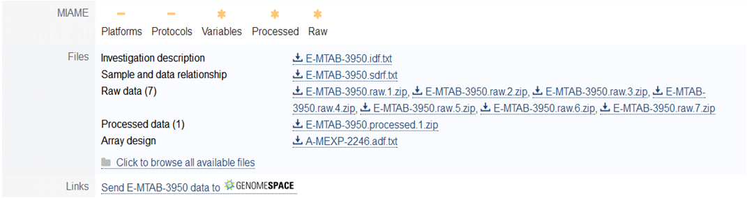 生信分析——强大的ArrayExpress数据库_实验