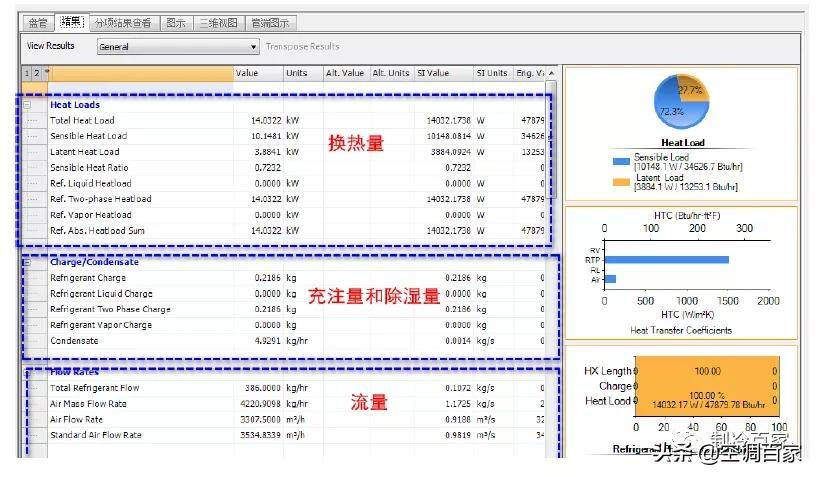 Coildesigner4.0破解版下载以及使用说明书、教程_仿真