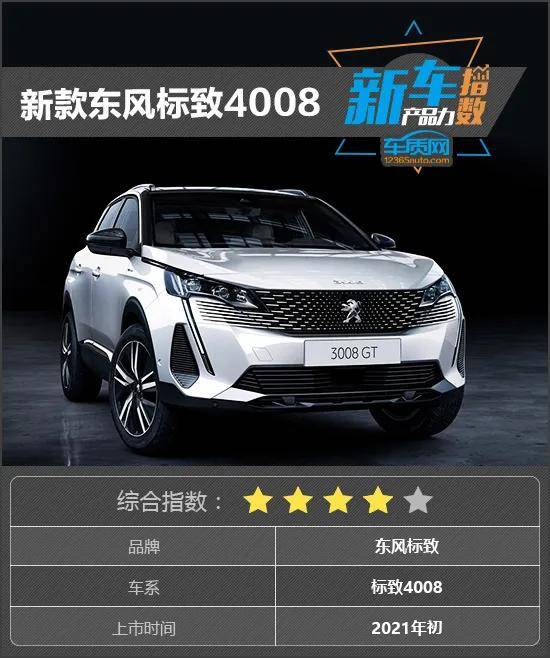 新车产品力指数：新款东风标致4008_搜狐汽车_搜狐网