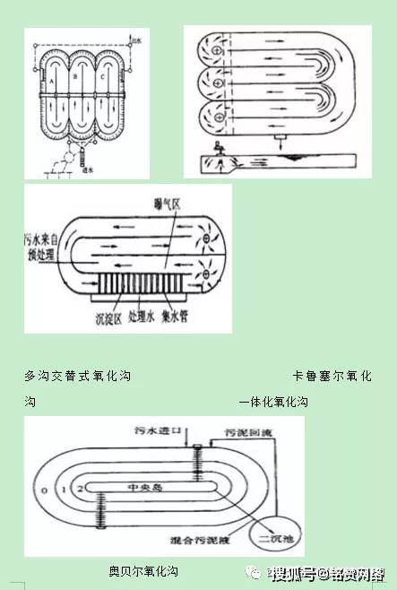 a2o工艺cad图纸-千图网