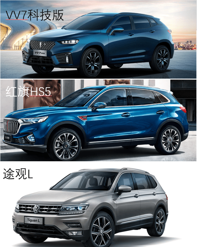 20万级中型SUV大PK，VV7科技版“吊打”同级_搜狐汽车_搜狐网