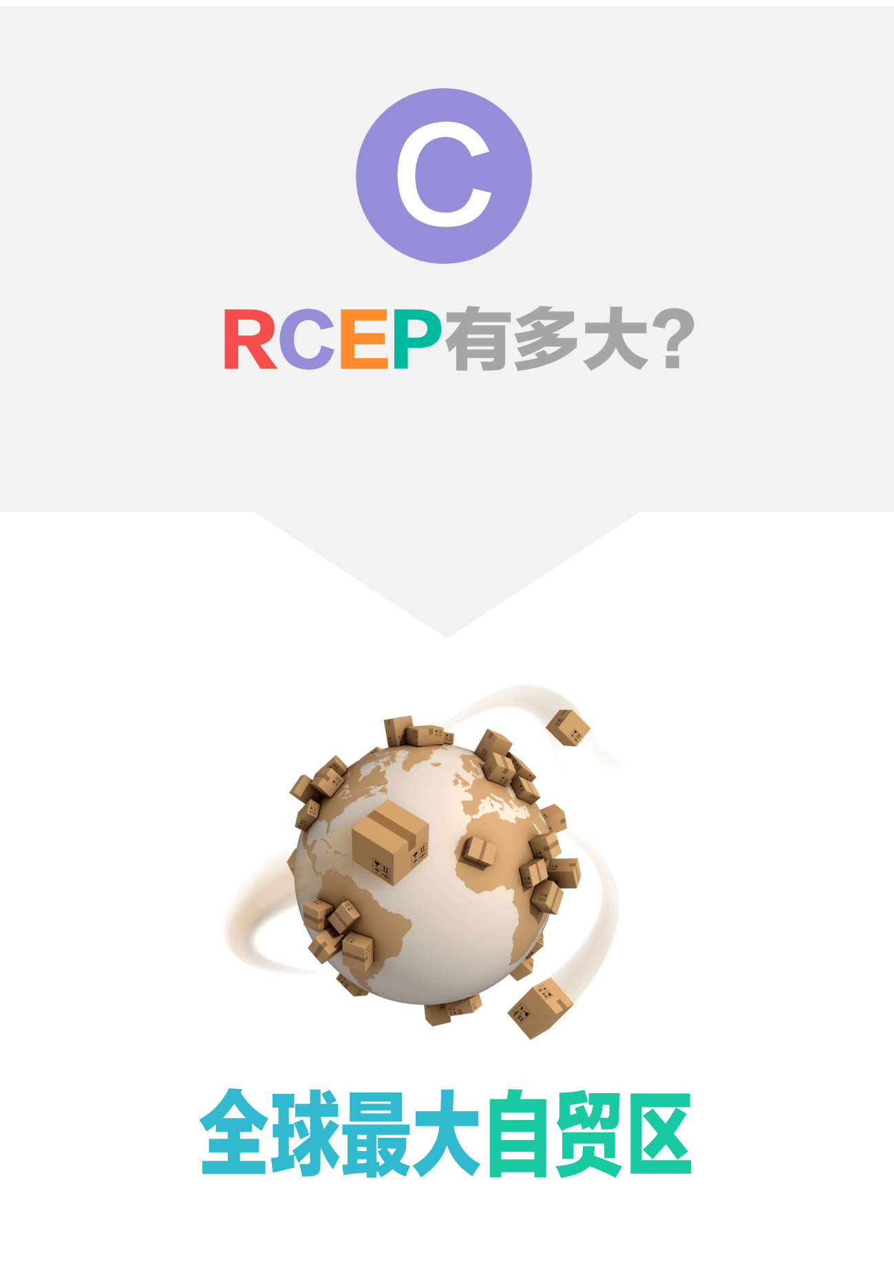 【图说】自贸协定RCEP：不亚于WTO，关系你我他！-搜狐大视野-搜狐新闻