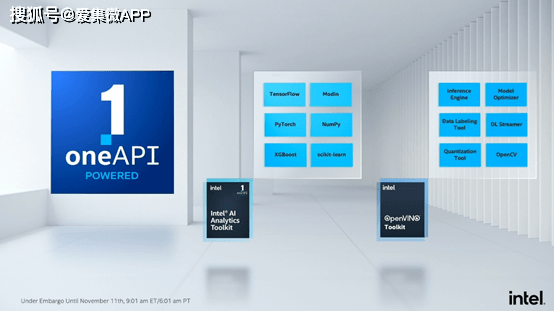 【芯视野】从CPU到XPU 英特尔如何借助oneAPI破框？_Gold