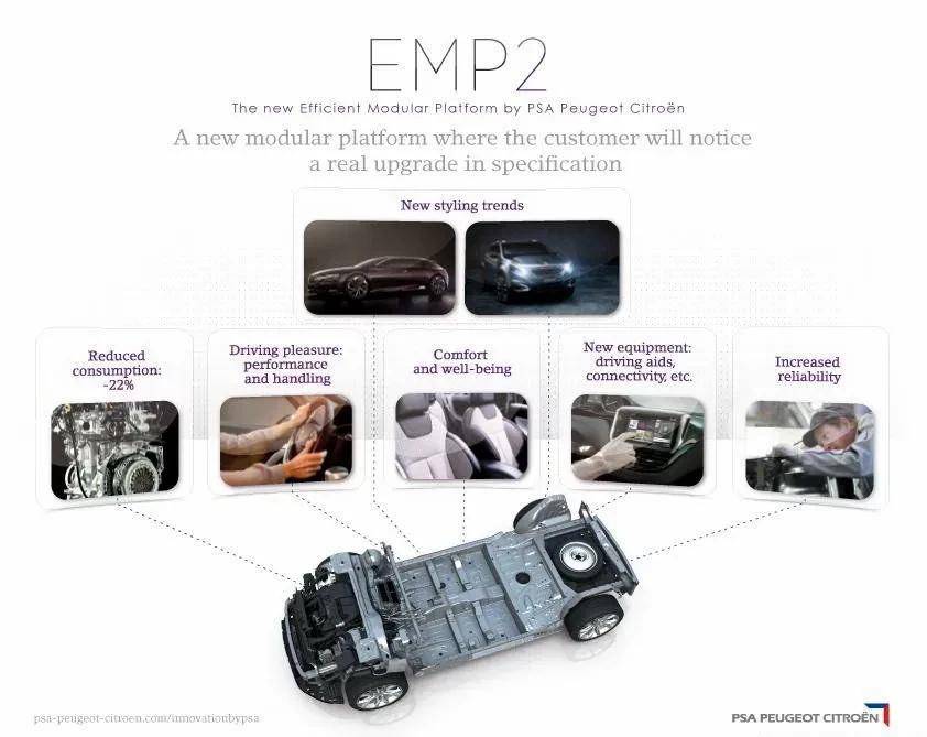 26年前我在标致505上呆了四小时，而立之年我提车508L_搜狐汽车_搜狐网