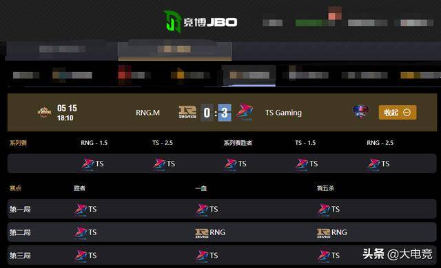 王者荣耀KPL：TS 3:0击败RNGM，TS成功晋级季后赛_中路