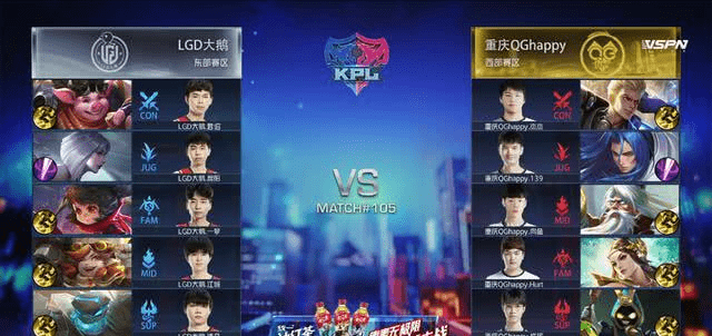 毫无悬念！QG被LGD大鹅零封，刺痛六连败，季后赛只剩理论可能_比赛