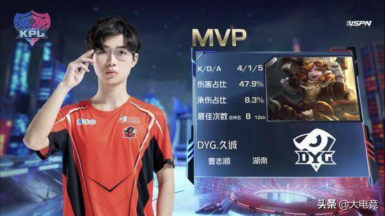 王者荣耀KPL：DYG 3:1 GK 向胜者组再进一步_暴君