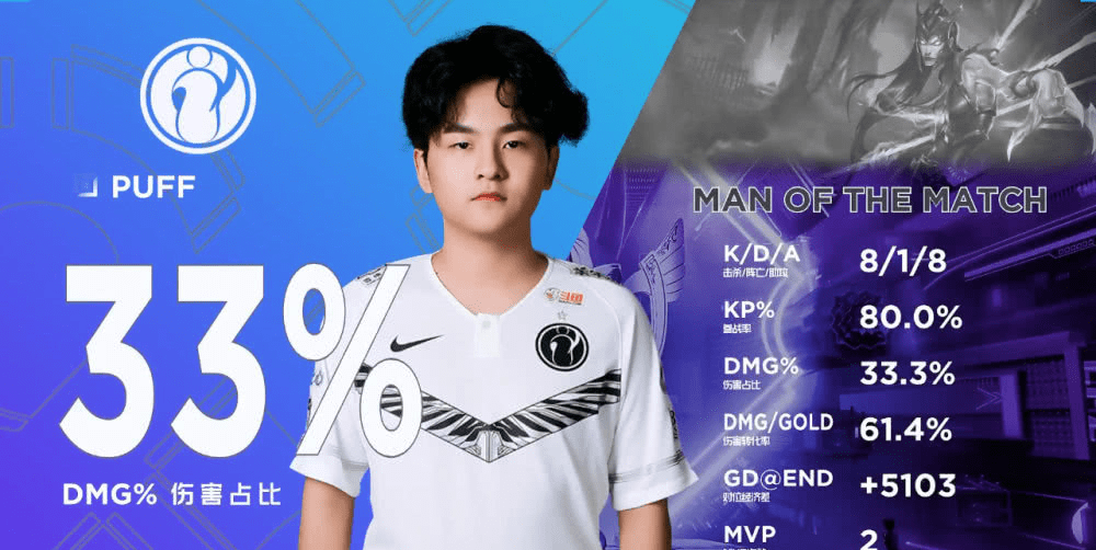 IG“吵架事件”愈演愈烈！Puff黑历史被扒出，曾经被Faker举报过_Curse