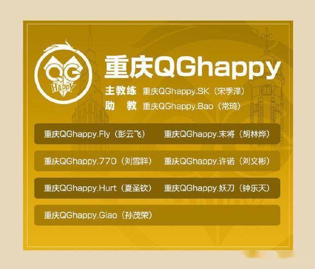 御三家公布世冠杯出征名单：SK教练回归，E星迎回冠军阵容_eStar