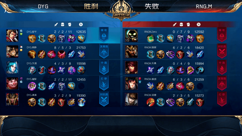 世冠快讯：鏖战七局终挺进世冠正赛，DYG大乔体系力克RNG.M弹弓流_中路