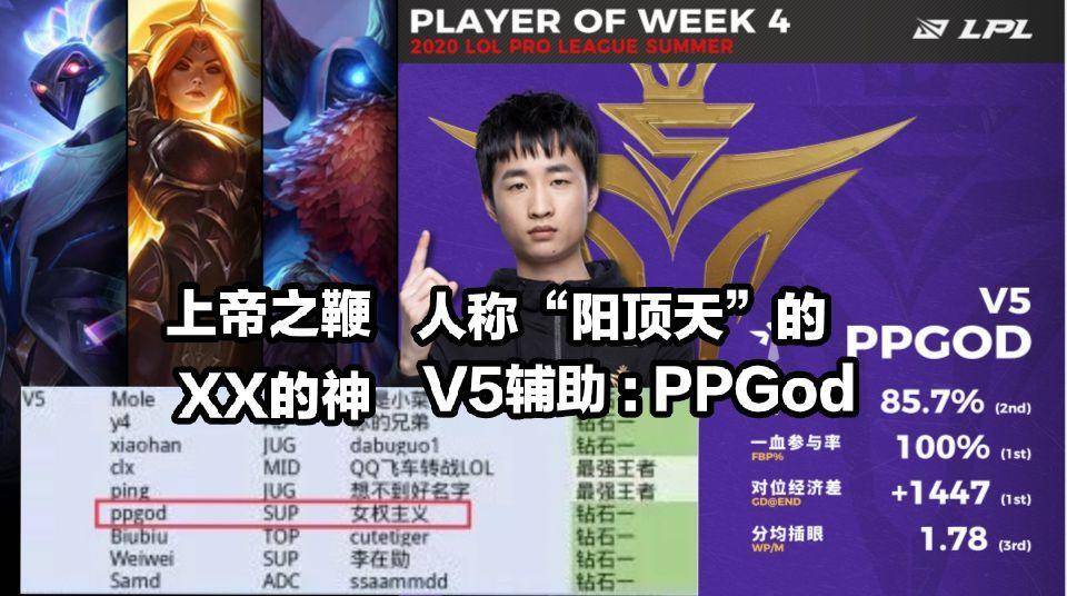 LPL选手国服ID一览，Haro让粉丝操碎了心，PPGod再次封神_峡谷