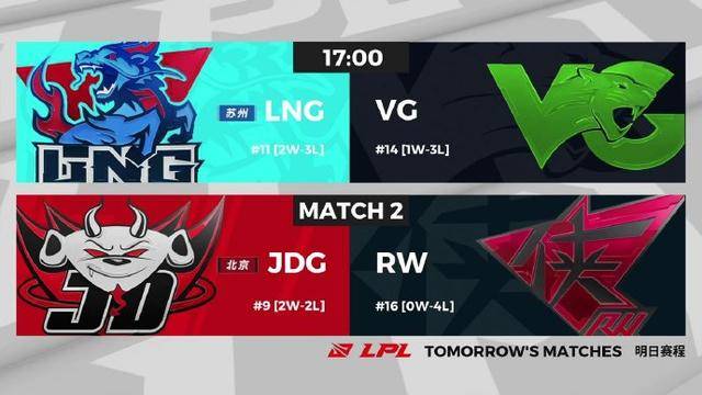 沙龙电竞：2020LPL夏季常规赛6月28日前瞻，一胜难求，侠队再遇劲敌_比赛