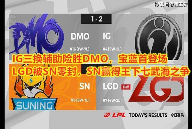 英雄联盟：IG三换辅助险胜DMO；LGD被SN零封，乐观家族乐不起来了_比赛