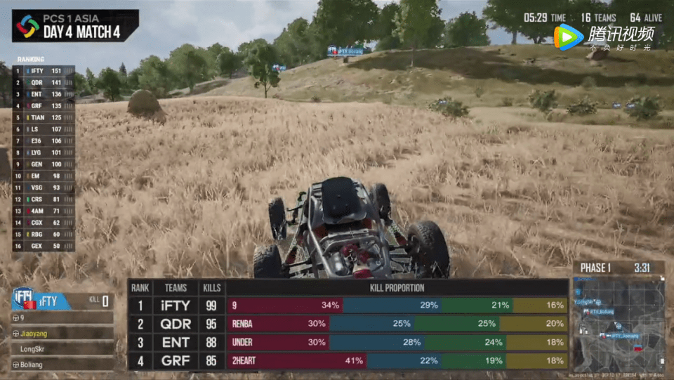 PCL赛区再次发力 iFTY战队斩获PCS1东亚洲际赛冠军_队伍