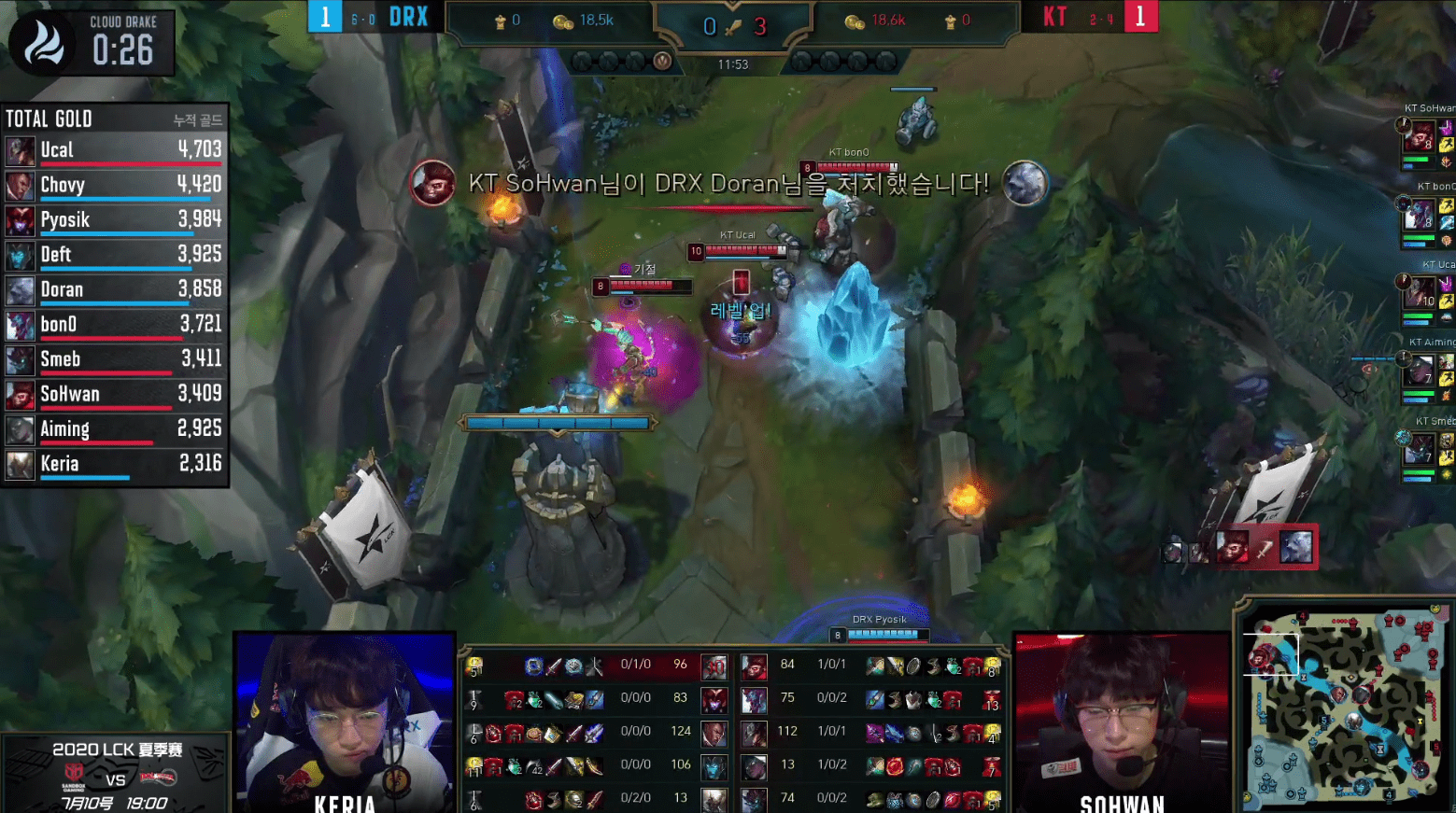 LOL：KT双上单登场爆冷终结DRX六连胜，Ucal回应亮IG图标！_小龙团战