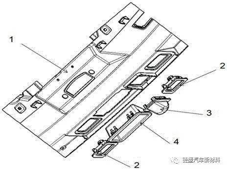 塑料来了 | 汽车PP.LGF塑料尾门，比金属更靠谱!_搜狐汽车_搜狐网