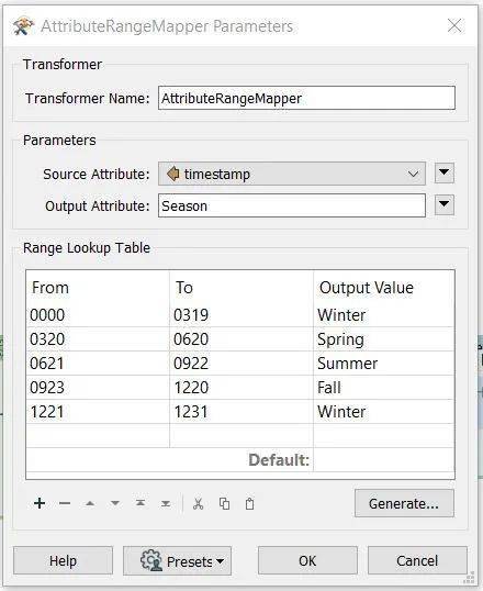 如何使用HTTPCaller访问API_数据