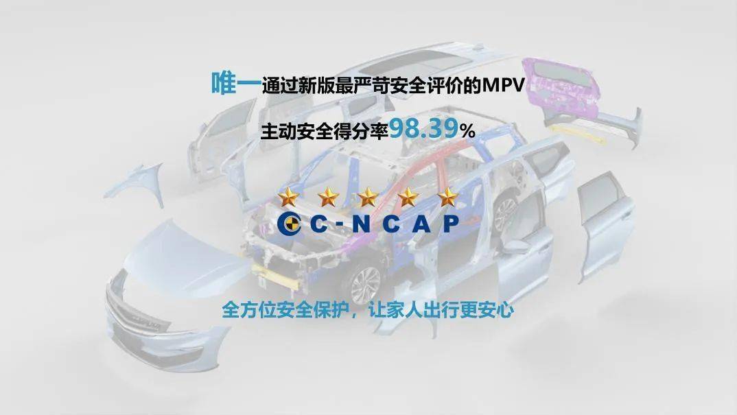 悦享轻松时光 2021款嘉际零压舒适体验之旅_搜狐汽车_搜狐网