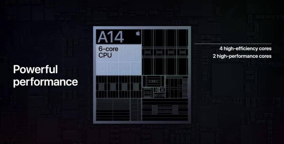【性能】A14秒天秒地秒空气？CPU提升40%，GPU提升30%，万万没想到对比的是A12_搜狐汽车_搜狐网
