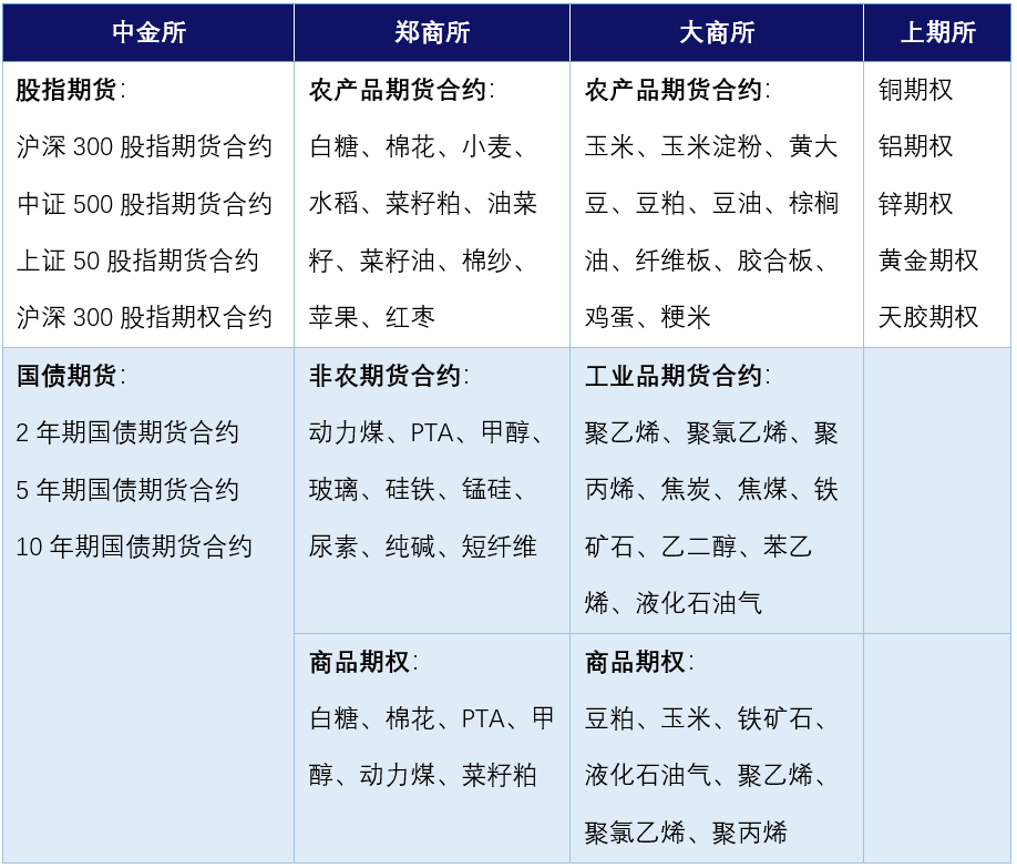 听说QFII/RQFII要做金融衍生品交易-搜狐大视野-搜狐新闻
