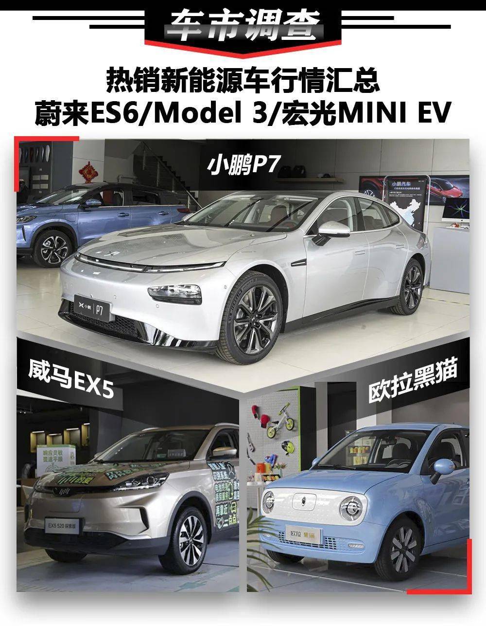 车市调查：最高优惠3万，蔚来ES6/Model 3/宏光MINI EV行情汇总_搜狐汽车_搜狐网