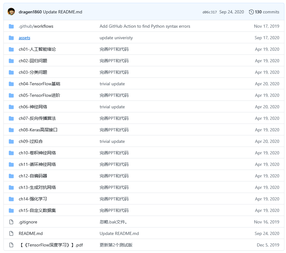 《tensorflow 2 0 深度学习算法实战》中文pdf下载(附随书源代码) 章为第
