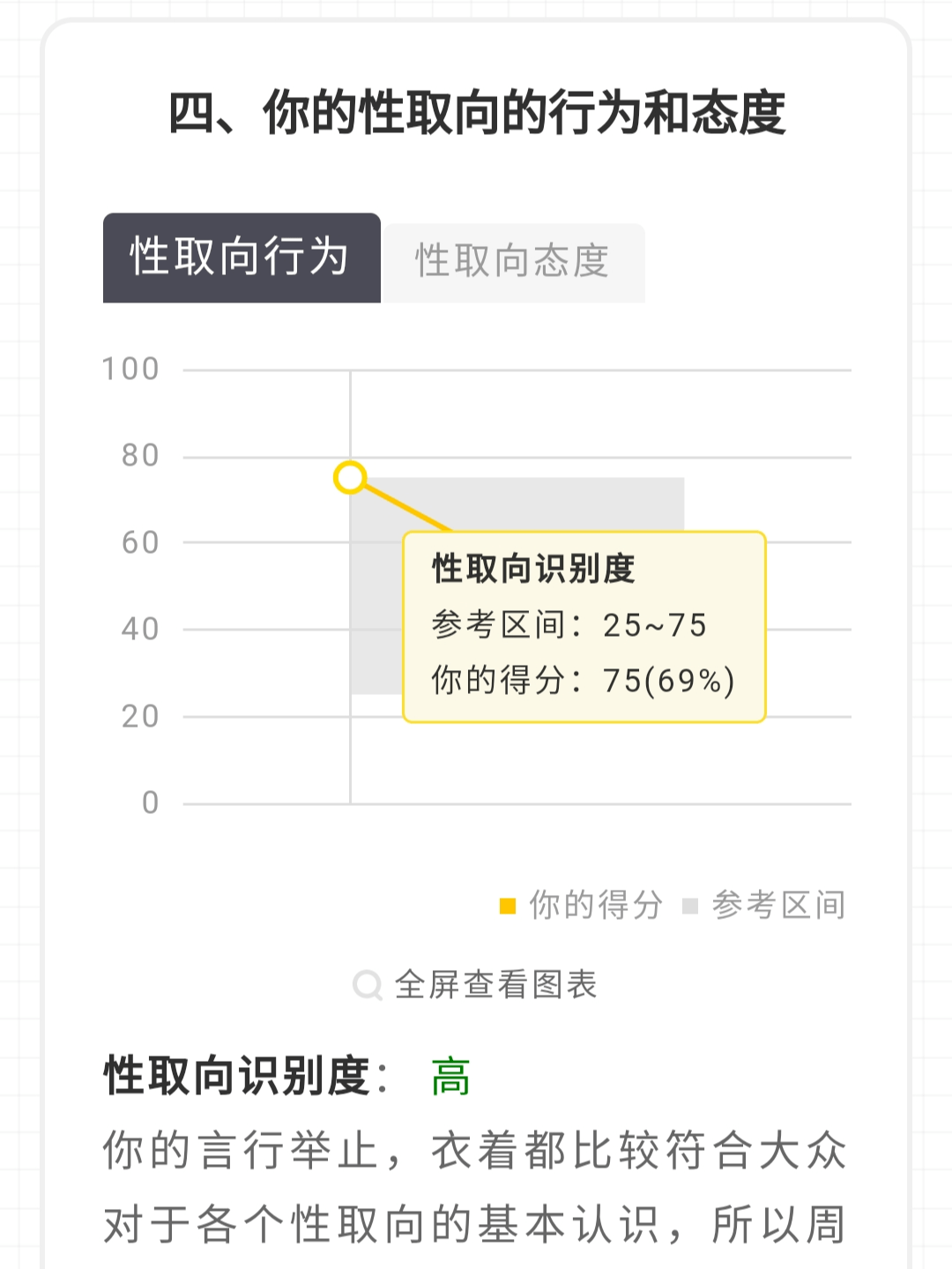 心理学揭秘 流动的性取向”:64种性取向,你是哪一种?戴维