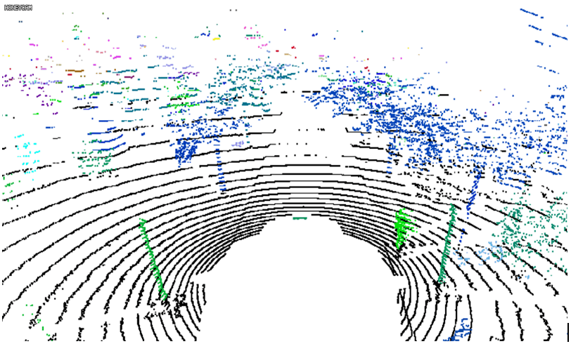 最新开源LiDAR数据集LSOOD：四种常见的室外物体分类-搜狐大视野-搜狐新闻