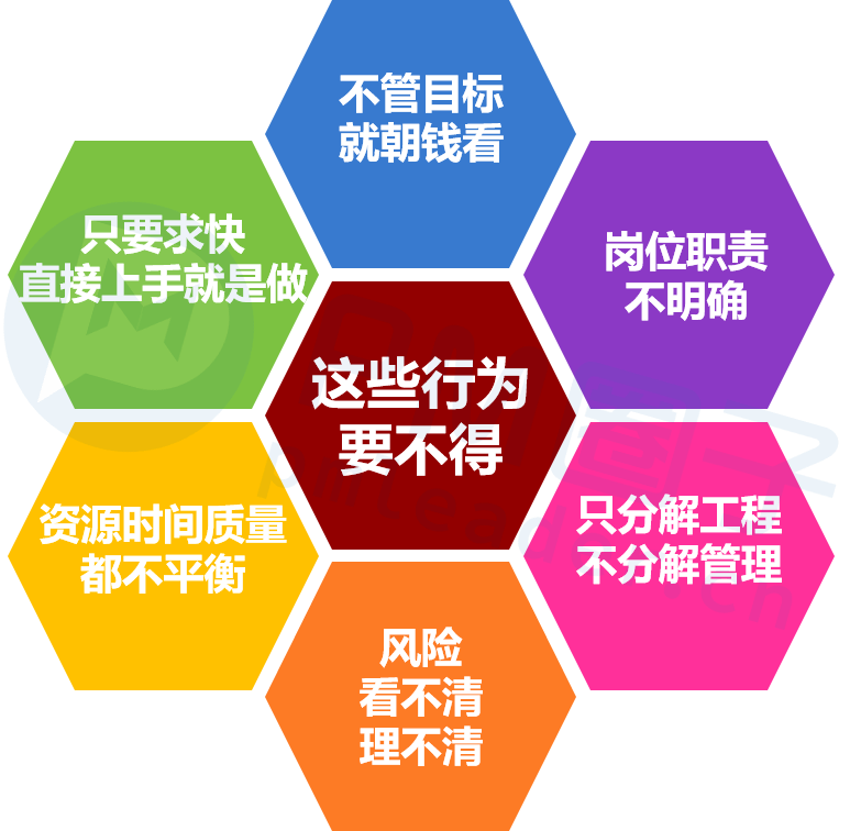 建议收藏！项目管理5大过程中需要注意的问题 阶段