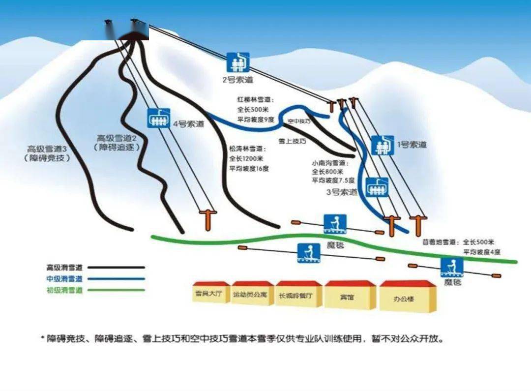 崇礼这个冬天，“你”该来了！-搜狐大视野-搜狐新闻