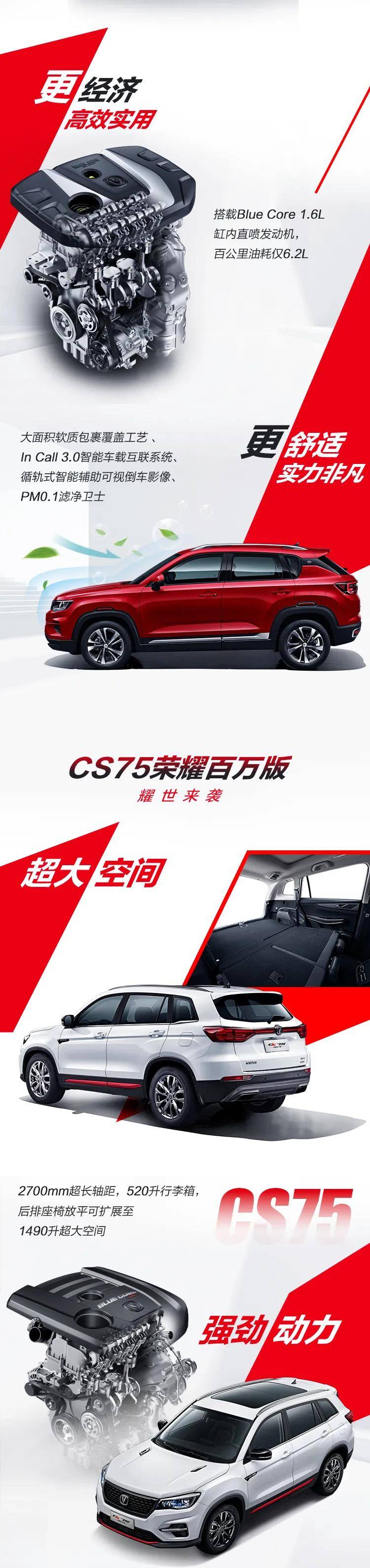 荣耀“价荣耀“价”到，6.99万元起，CS35PLUS&CS75荣耀百万版全球首发！”_搜狐汽车_搜狐网