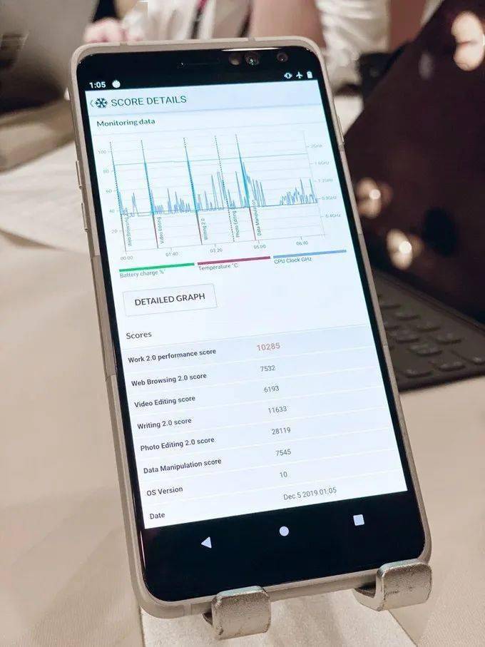 6nm 联发科 pk 7nm 高通：你看好谁？_高通骁
