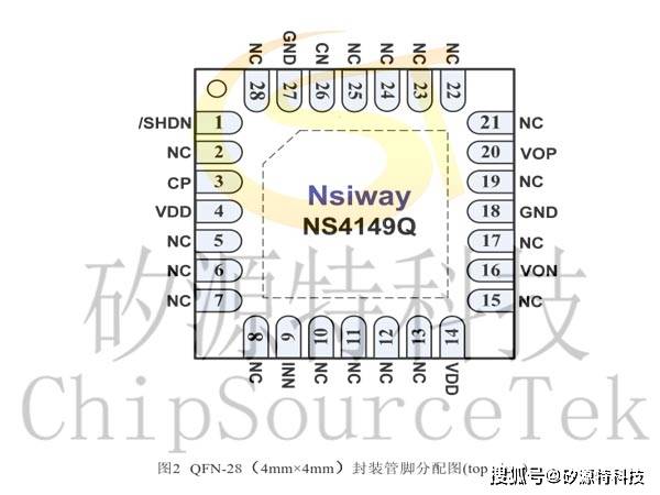 矽源特科技ChipSourceTek-NS4149-搜狐大视野-搜狐新闻