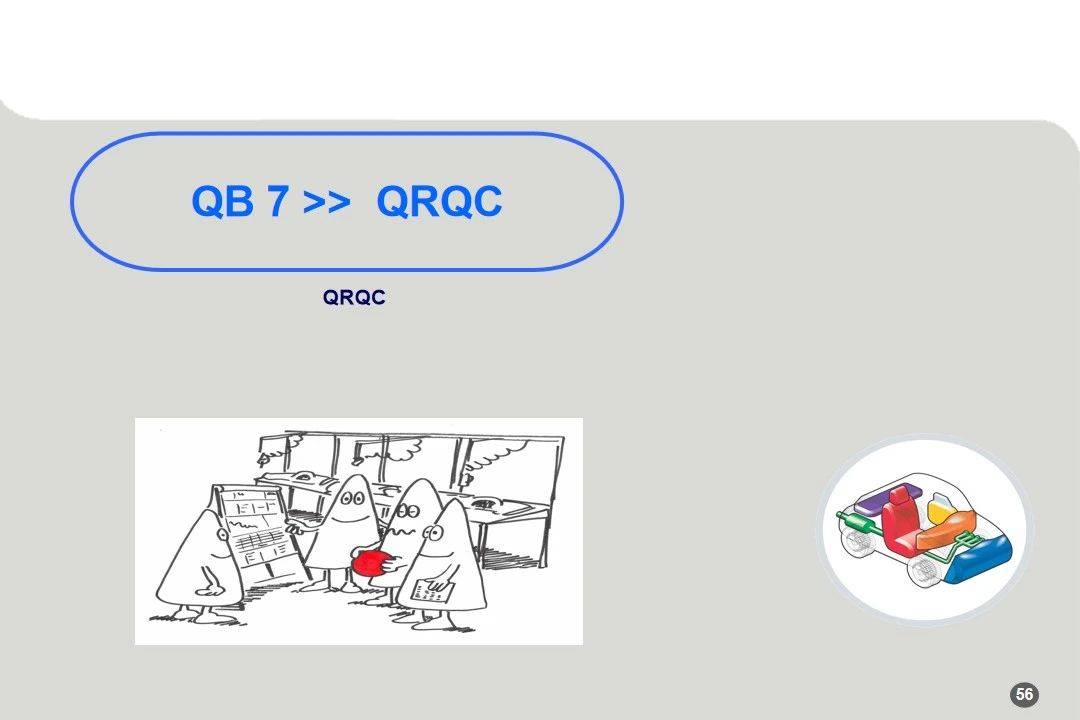 干货 | 7QB-7个质量基础培训_搜狐汽车_搜狐网