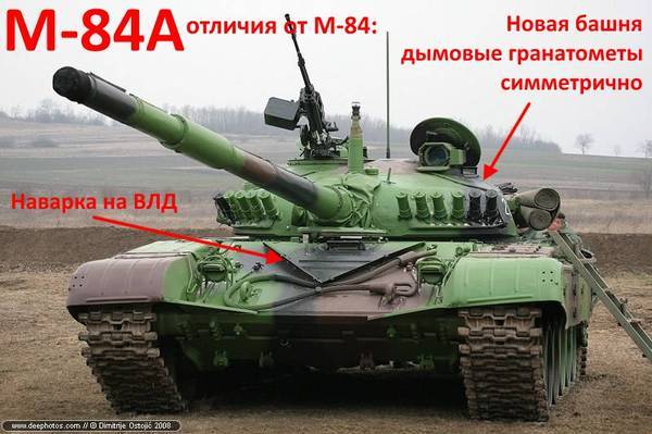 巴尔干之虎的不断新生，塞尔维亚发布了新一代M-84AS1主战坦克_南斯拉夫