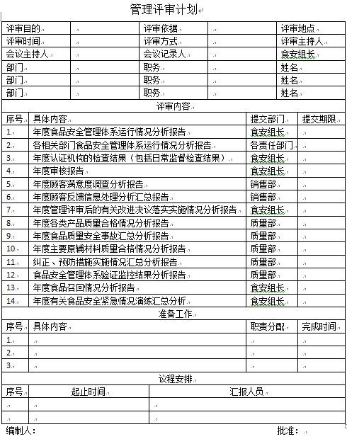 如何做好管理评审？_情况