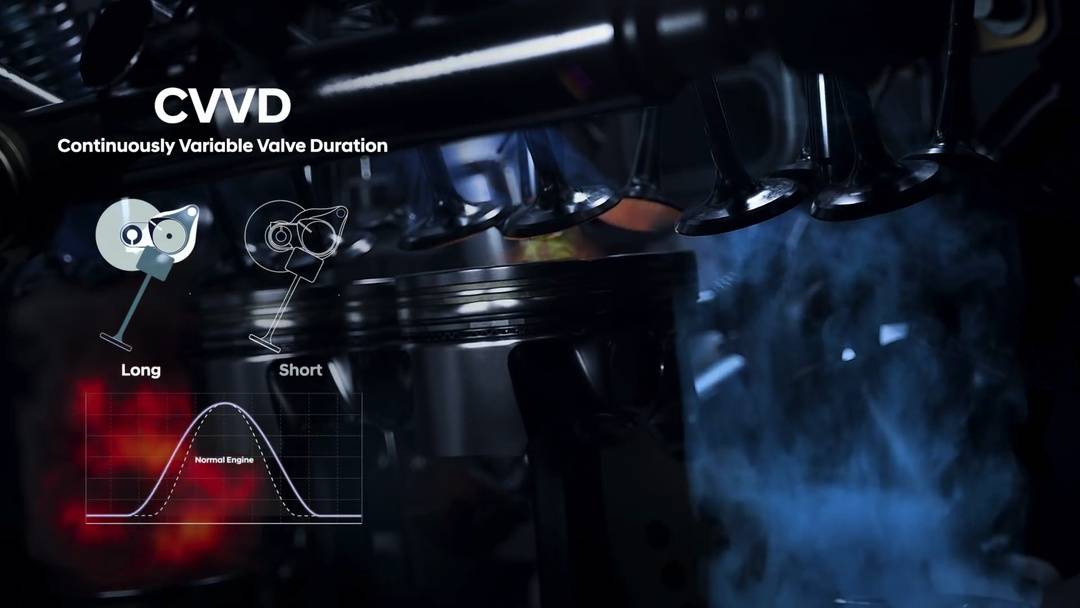 起亚的CVVD技术让发动机的呼吸有充足可变能力_搜狐汽车_搜狐网