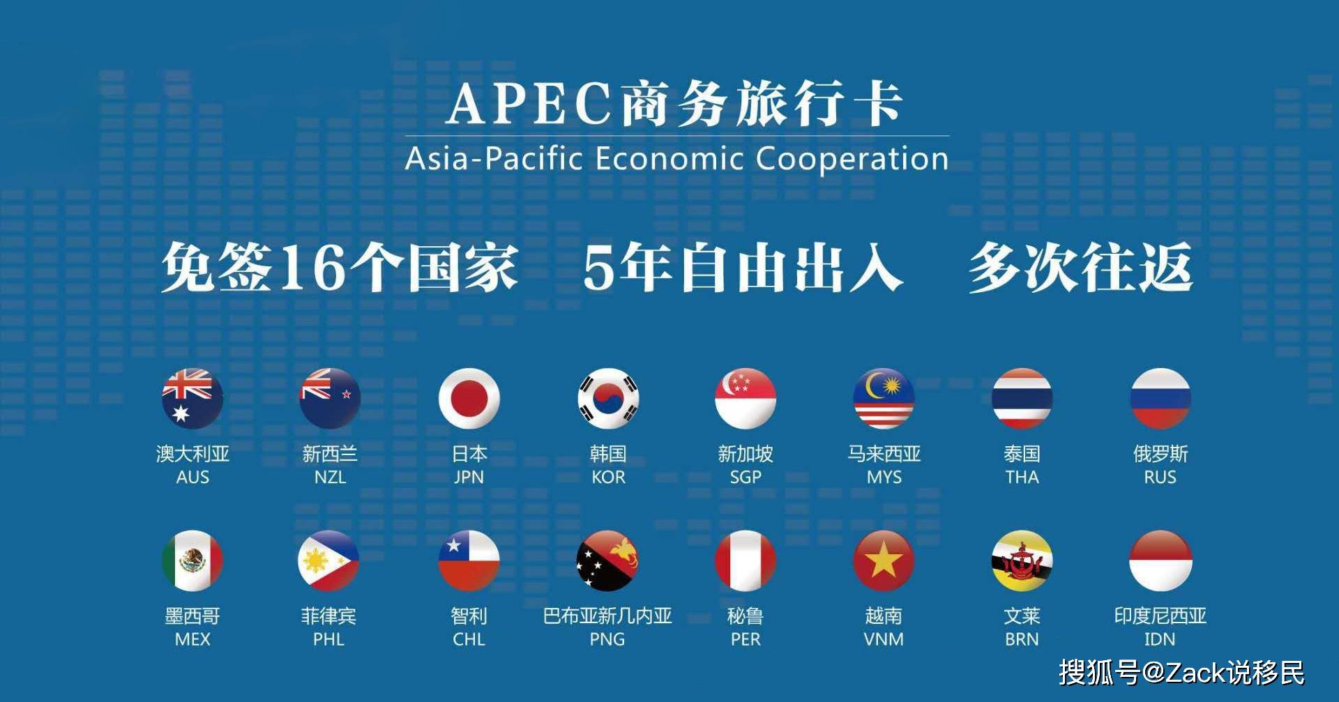 【APEC商务旅行卡】 —— 适合国人的最牛签证_通关