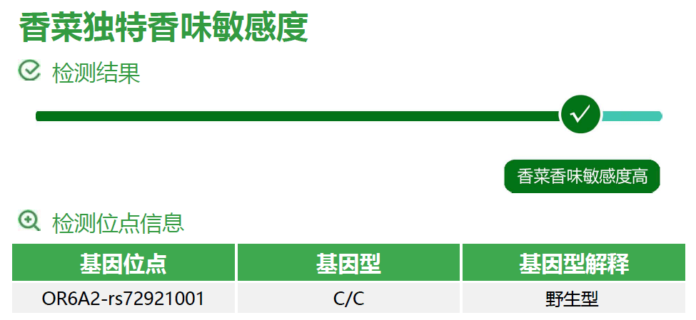 基因解读 | 吃香菜=啃肥皂？OR6A2让你闻到肥皂味儿_香味