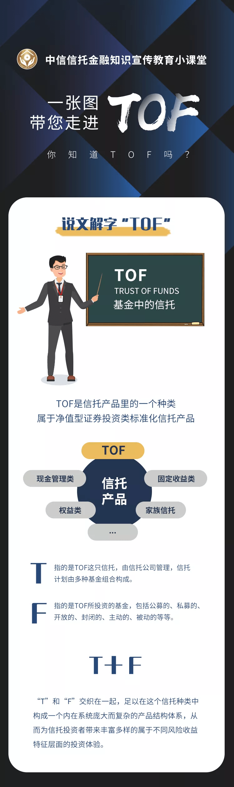 一张图带您走进TOF！_中信信托