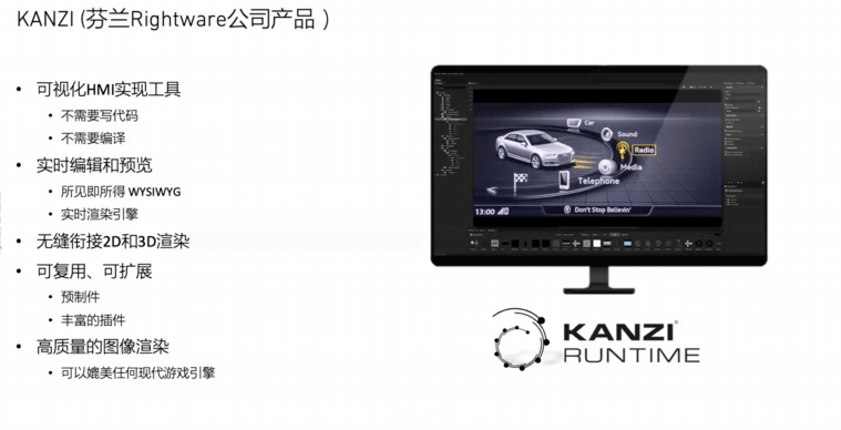 不吹，它可以用你的双手，成就你的梦想_搜狐汽车_搜狐网