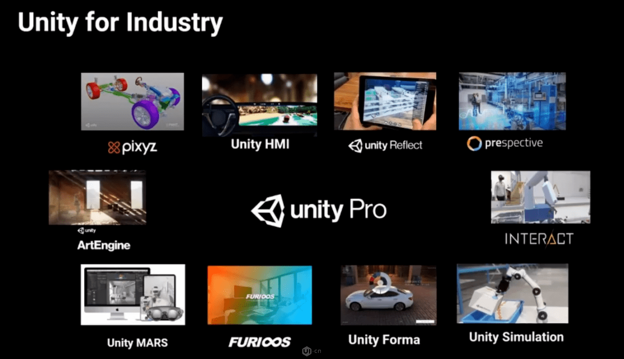 轮到你的回合了，老伙计！从设计到量产-基于Unity的智能汽车HMI_搜狐汽车_搜狐网