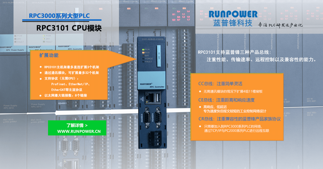 提升自控生产力的新选择—RPC3101大型PLC CPU套件_自动化