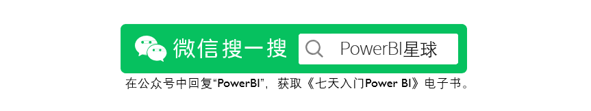 Power BI自定义图表：增长率组合图，Growth Rate Combo Chart-搜狐大视野-搜狐新闻
