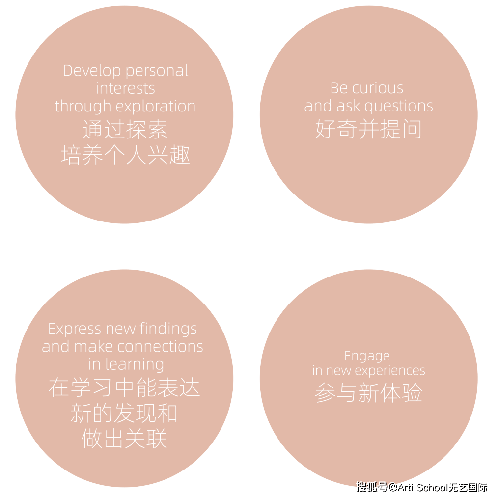 Knowing IEYC 走进IEYC探究世界_儿童