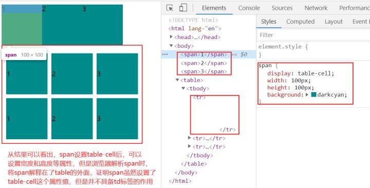 全面解析display属性_元素