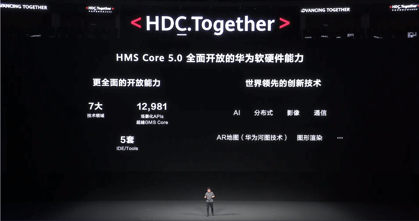 华为 HMS Core：以技术撬动生态的顽强生命力_服务